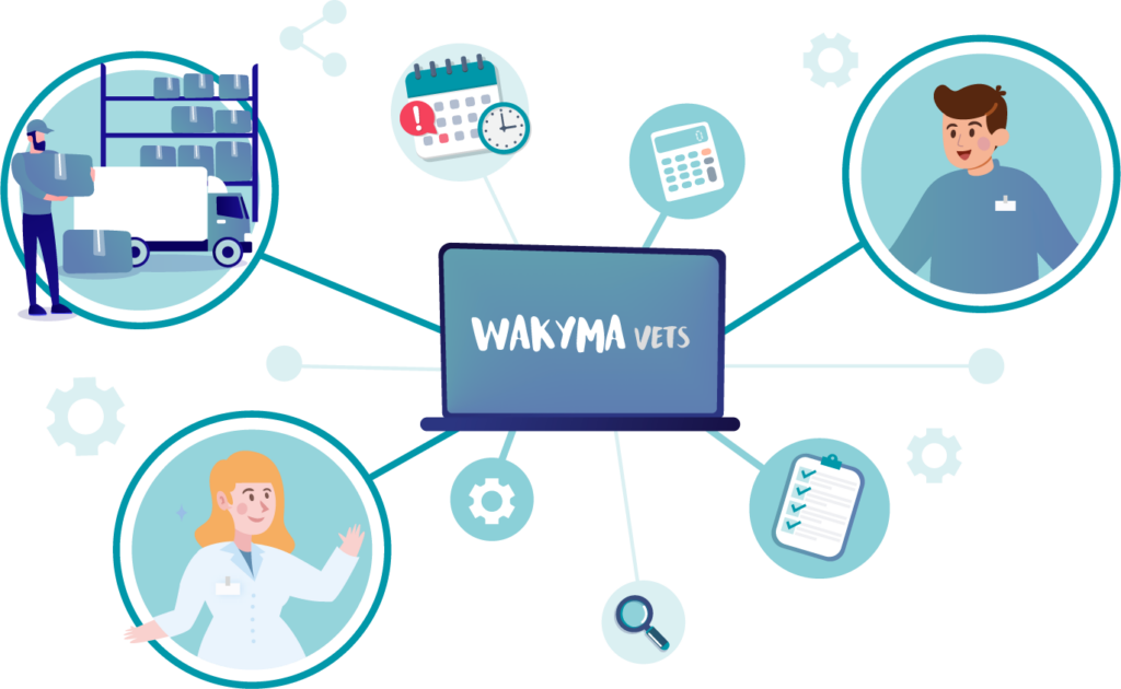 Wakyma | Software veterinario | Productos, Stock y Comprs