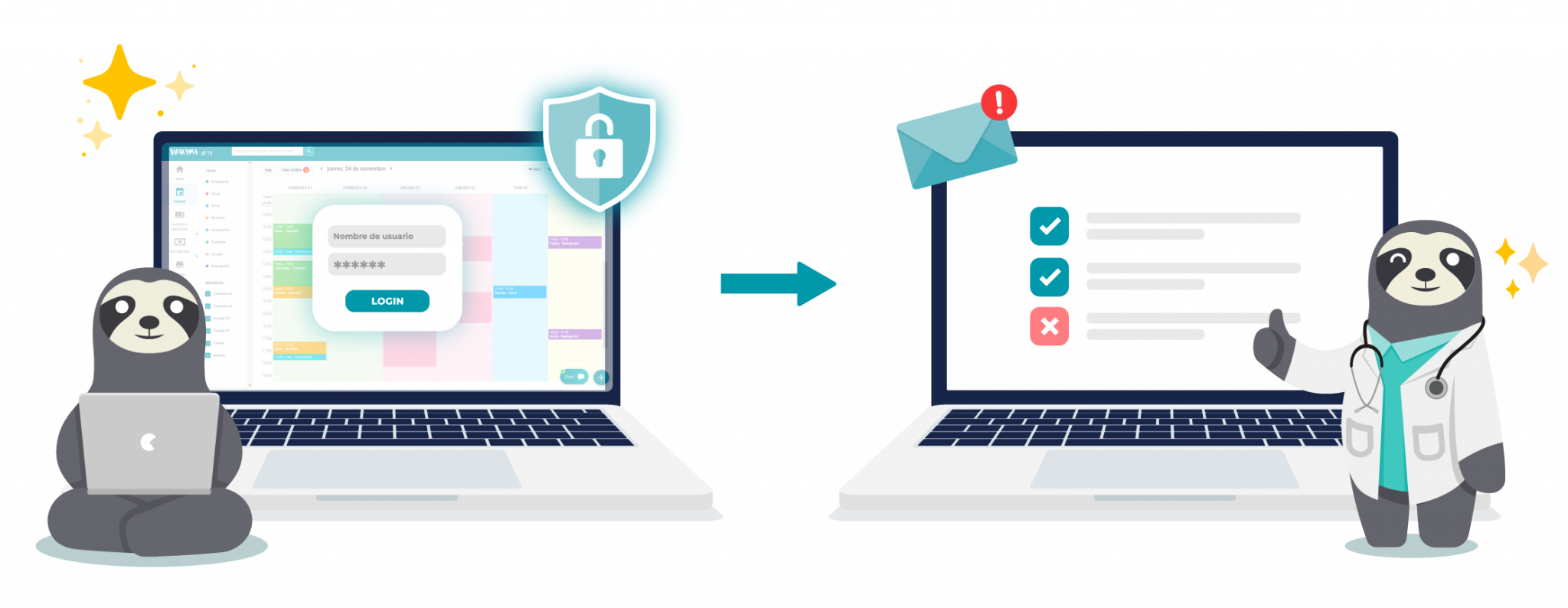 Wakyma | Software veterinario | Seguridad