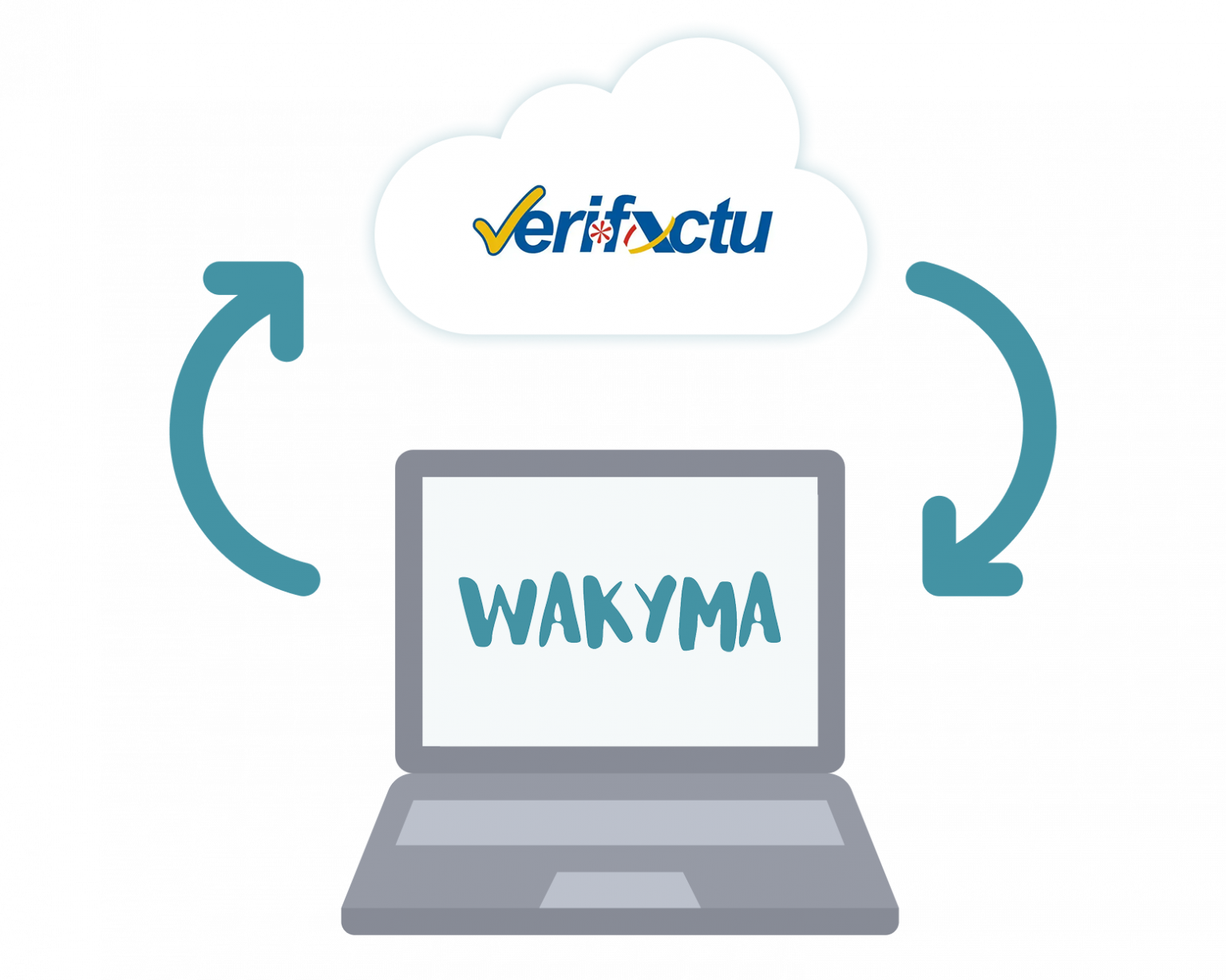 Wakyma | Software veterinario | Gestión Clínica